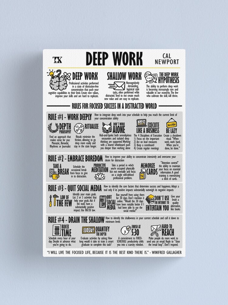 "Visual Book Deep Work (Cal Newport)" Canvas Print for Sale by TKsuited ...