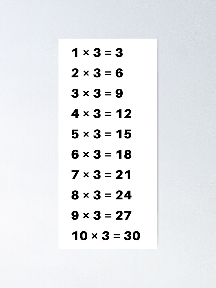 "Multiplication Table of 3" Poster for Sale by Binsagar | Redbubble