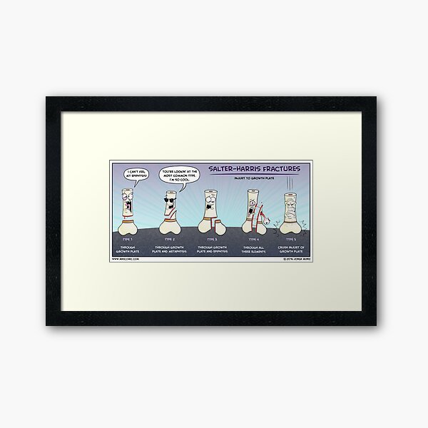 "Salter-Harris Fractures" Framed Art Print for Sale by Medcomic | Redbubble