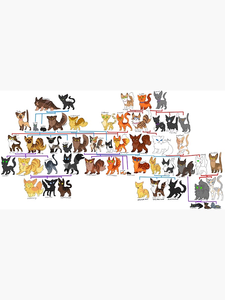 "Bloodline" Poster for Sale by Draikinator | Redbubble