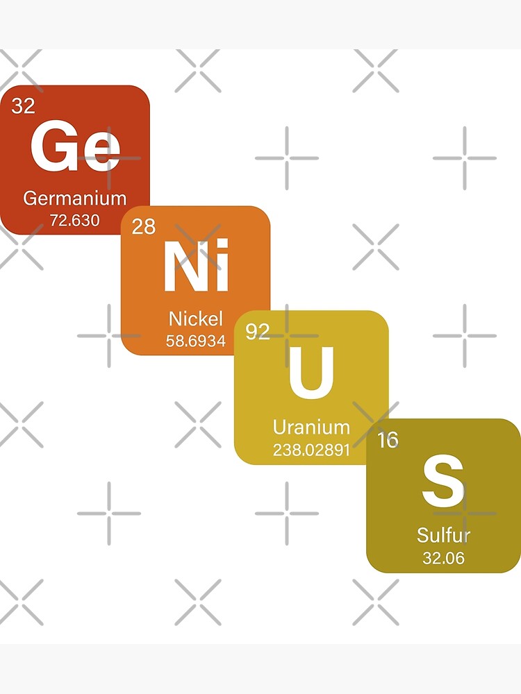 Genius- Periodic Table Of Elements Premium Matte Vertical Poster sold ...