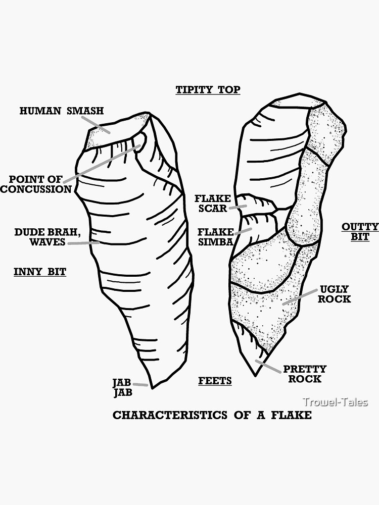 "Characteristics of a Flake (Humor)" Sticker for Sale by Trowel-Tales ...