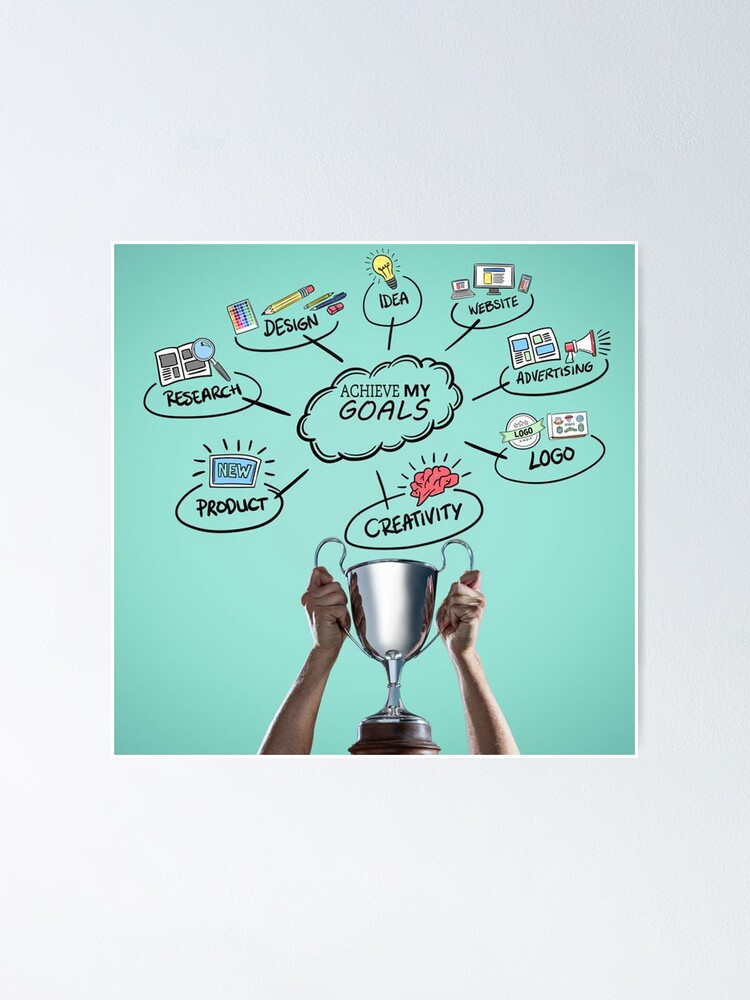 Goal Poster Ideas Tumblr Revolutionizing Science Communications: The