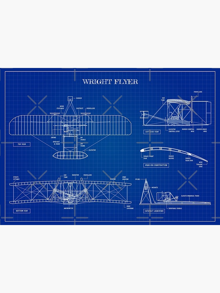 "Wright Flying Machine (Blueprint Version, 5 Figures)" Poster for Sale ...