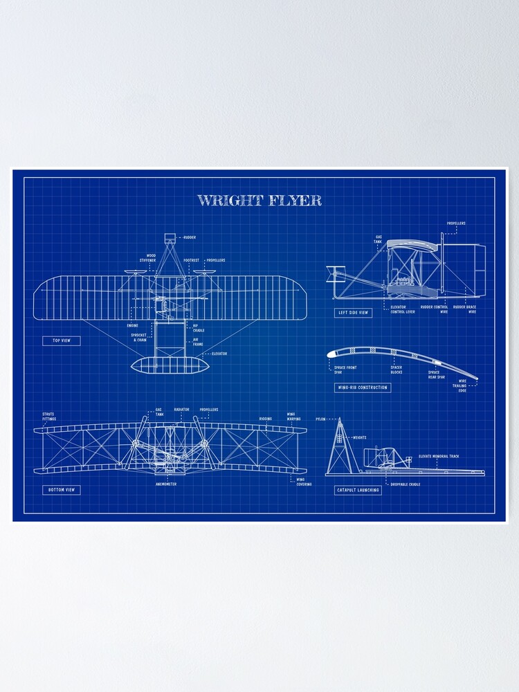 "Wright Flying Machine (Blueprint Version, 5 Figures)" Poster for Sale ...