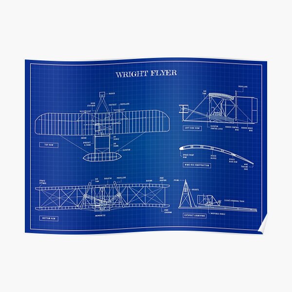 "Wright Flying Machine (Blueprint Version, 5 Figures)" Poster for Sale ...
