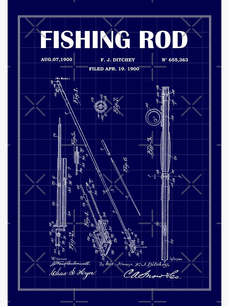 "1900 Fishing Reel Patent - Fishing Rod patent blueprint- vintage ...