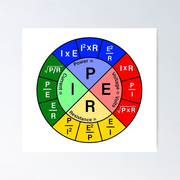 "Ohms Law" Poster for Sale by ScienceCorner | Redbubble