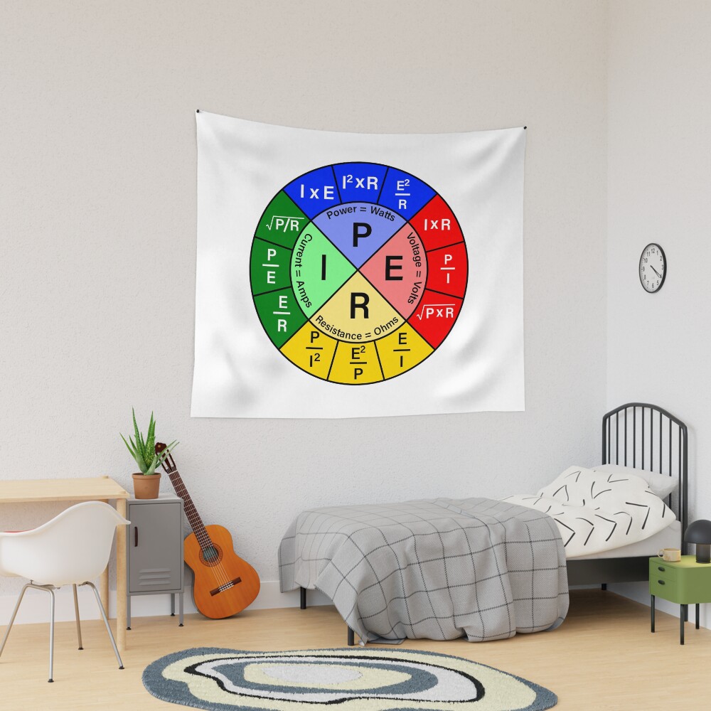 "Ohms Law" Poster for Sale by ScienceCorner | Redbubble