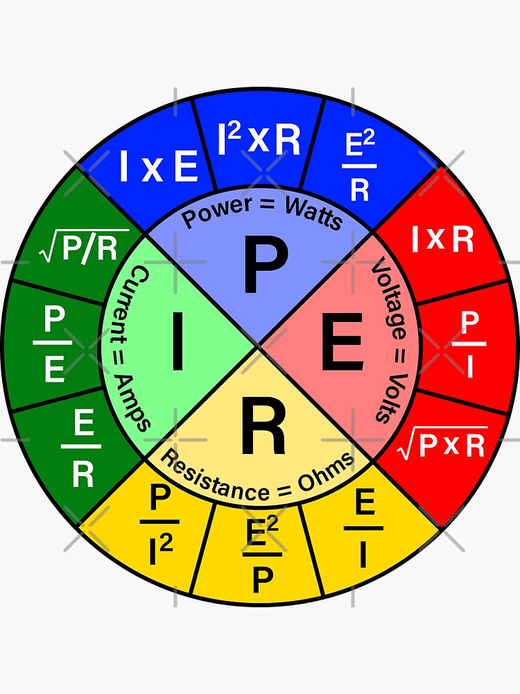 "Ohms Law" Sticker for Sale by ScienceCorner | Redbubble