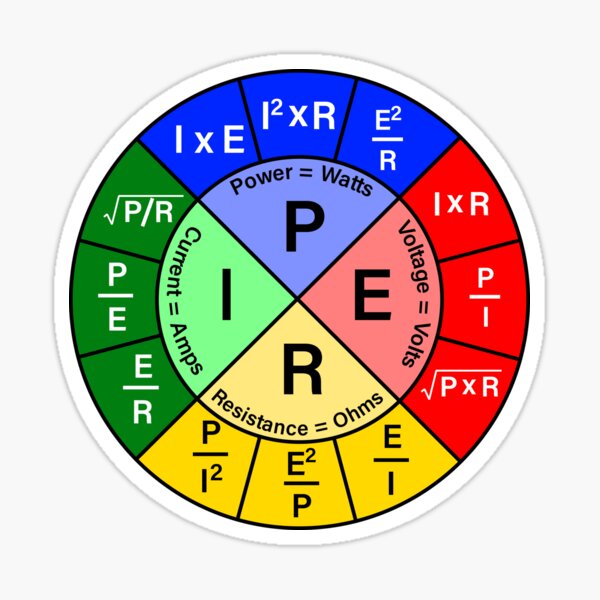 "Ohms Law" Sticker for Sale by ScienceCorner | Redbubble