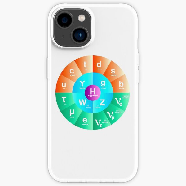 "The Standard Model of Particle Physics" iPhone Case for Sale by ...