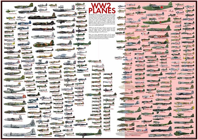 "WW2 aircrafts" by TheCollectioner | Redbubble