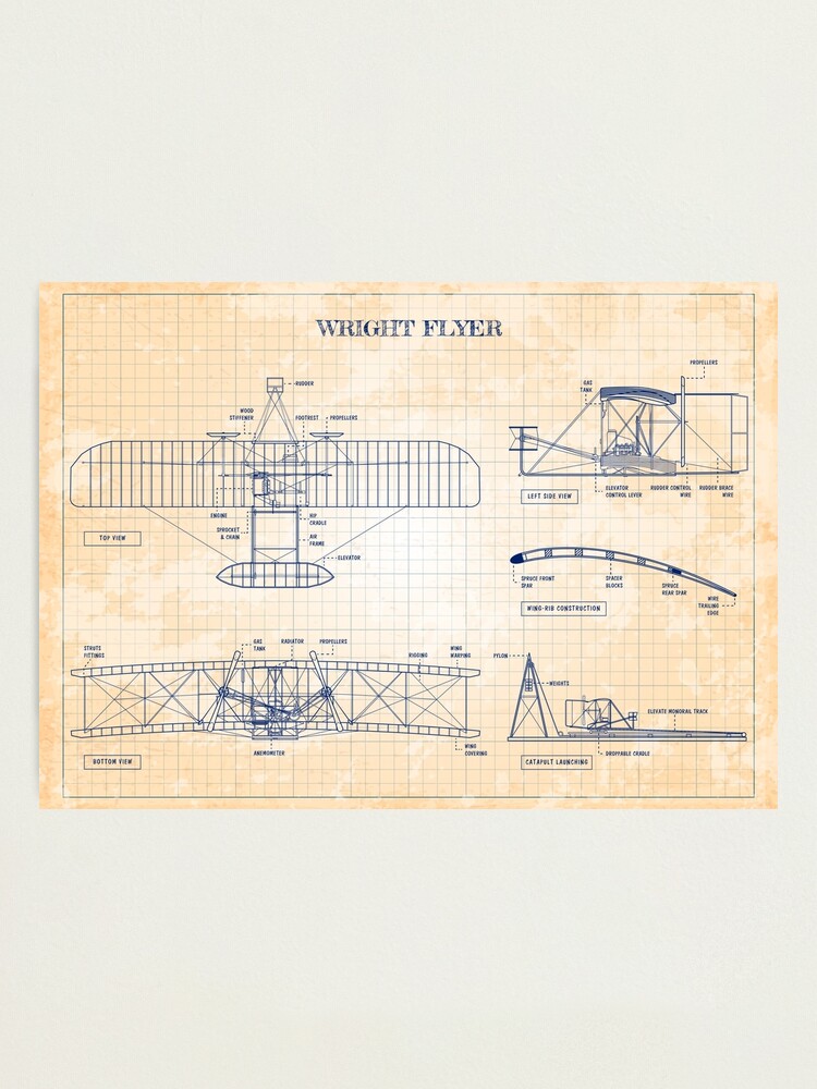 "Wright Flying Machine (Old Blue Grid Version, 5 Figures)" Photographic Print for Sale by ...