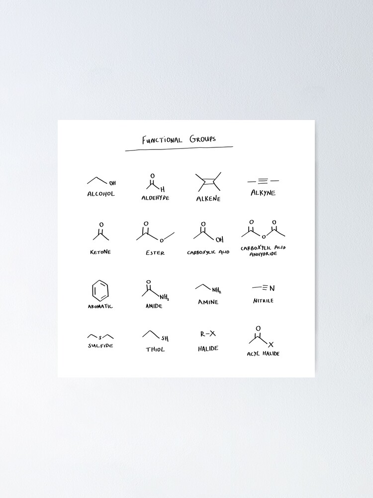 "Organic Chemistry Functional Groups" Poster for Sale by pspeight ...