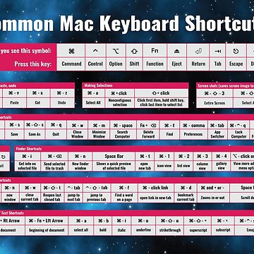 "Master Your Computer: Keyboard Shortcuts Cheat Sheet" Poster for Sale ...