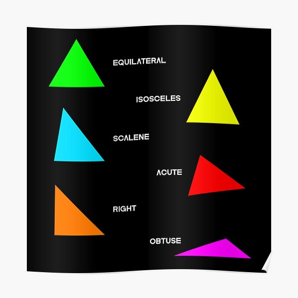 "Types of Triangles Math Geometry" Poster for Sale by VITYY | Redbubble