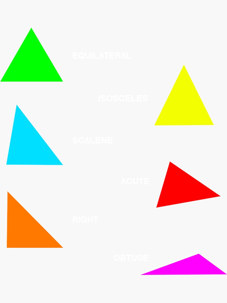"Types of Triangles Math Geometry" Sticker for Sale by VITYY | Redbubble