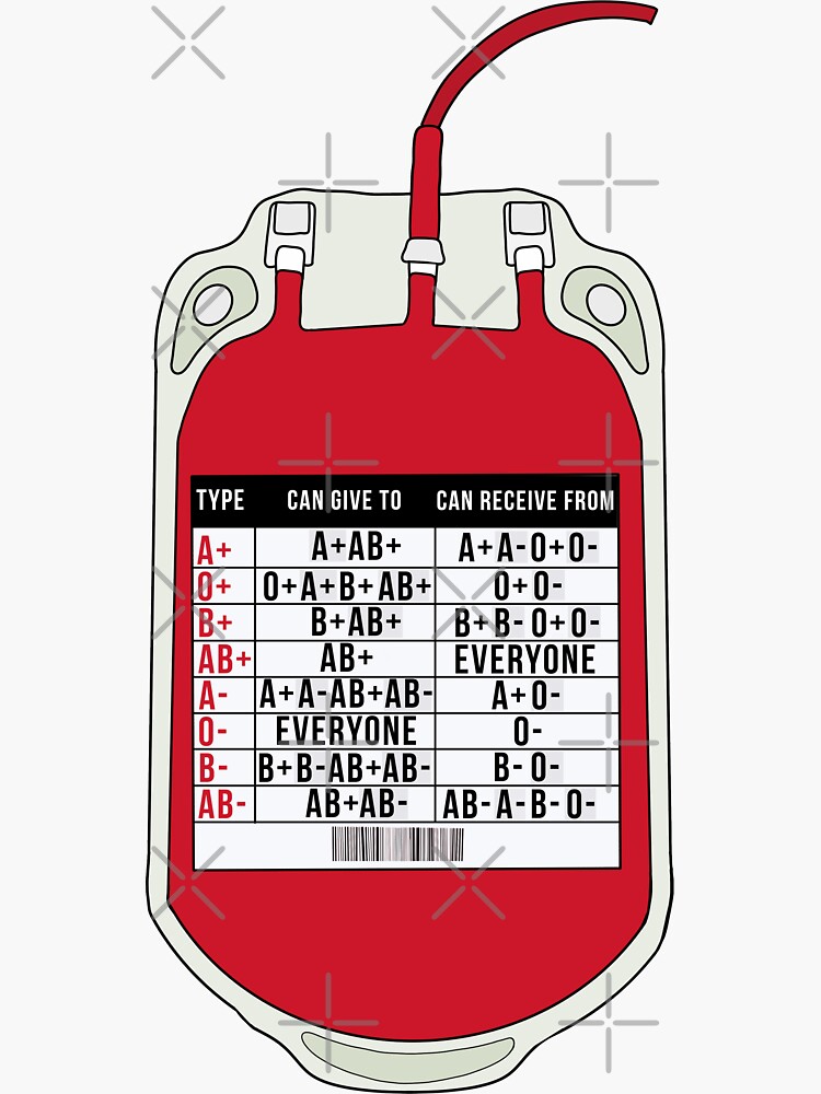 "Table of Blood Donors and Recipients " Sticker for Sale by ...