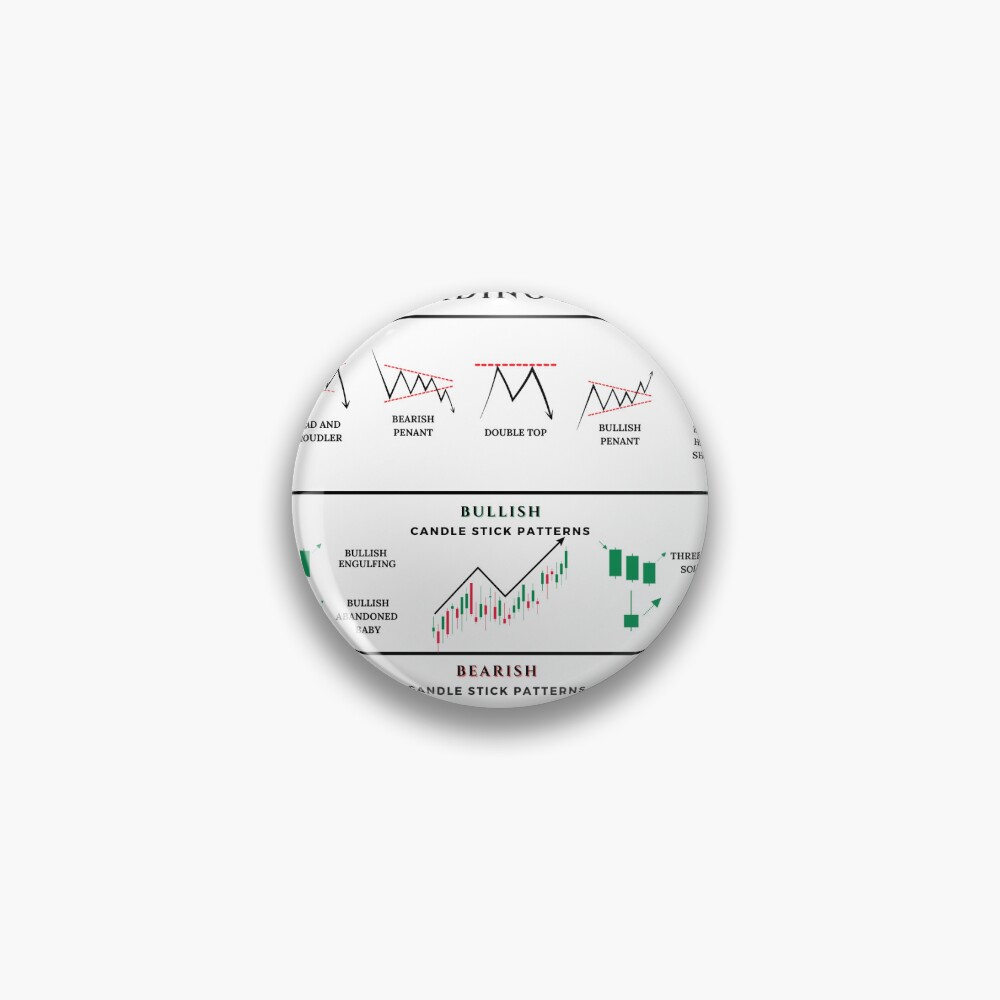 "Lucky Trading Mug, Stock Market Mug, Trading Mug, Unique gift for ...