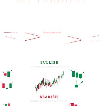 "Charts and Indicators trading Notebook, Trader Journal, Spiral ...