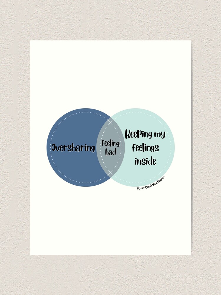 "Venn Diagram 2023 Feeling Bad Oversharing vs. Keeping my feelings ...