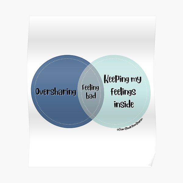 "Venn Diagram 2023 Feeling Bad Oversharing vs. Keeping my feelings ...