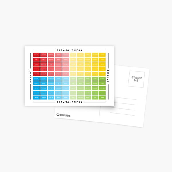 "Mood Meter | Rainbow and Monochrome on White | American English ...