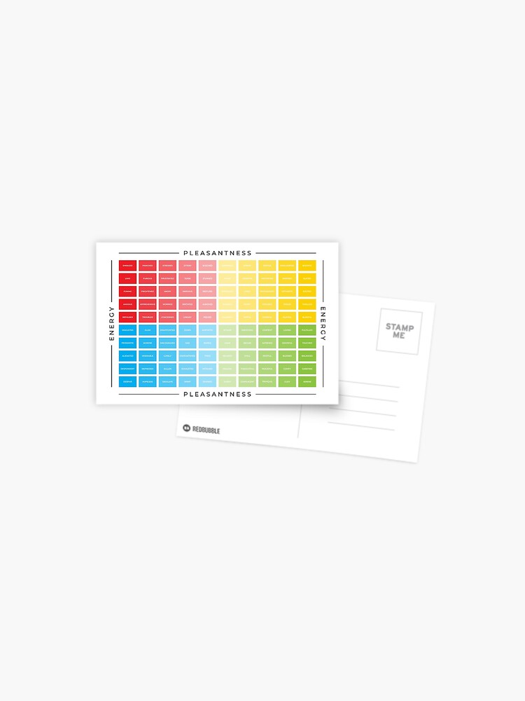 "Mood Meter | Rainbow and Monochrome on White | American English ...