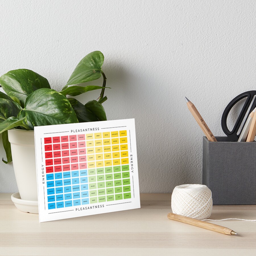 "Mood Meter | Rainbow and Black on White | American English" Poster for ...