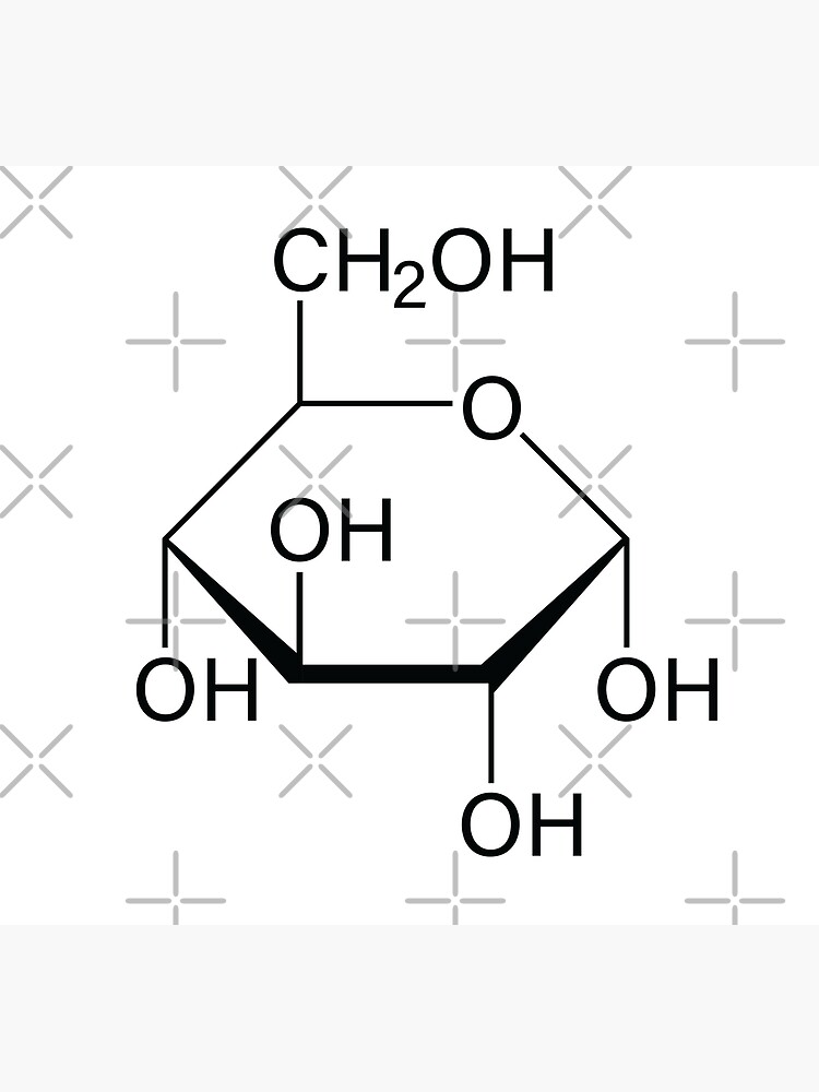 "Sugar - Chemical Structure Of Glucose" Poster for Sale by ...