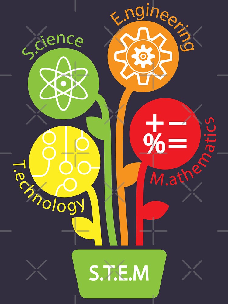 "STEM: Science Technology Engineering Mathematics Shirts: Best Teacher ...