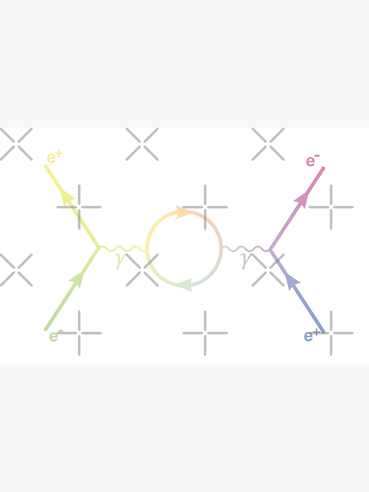 "Second Order Feynman Diagram - Particle Physics " Poster for Sale by ...