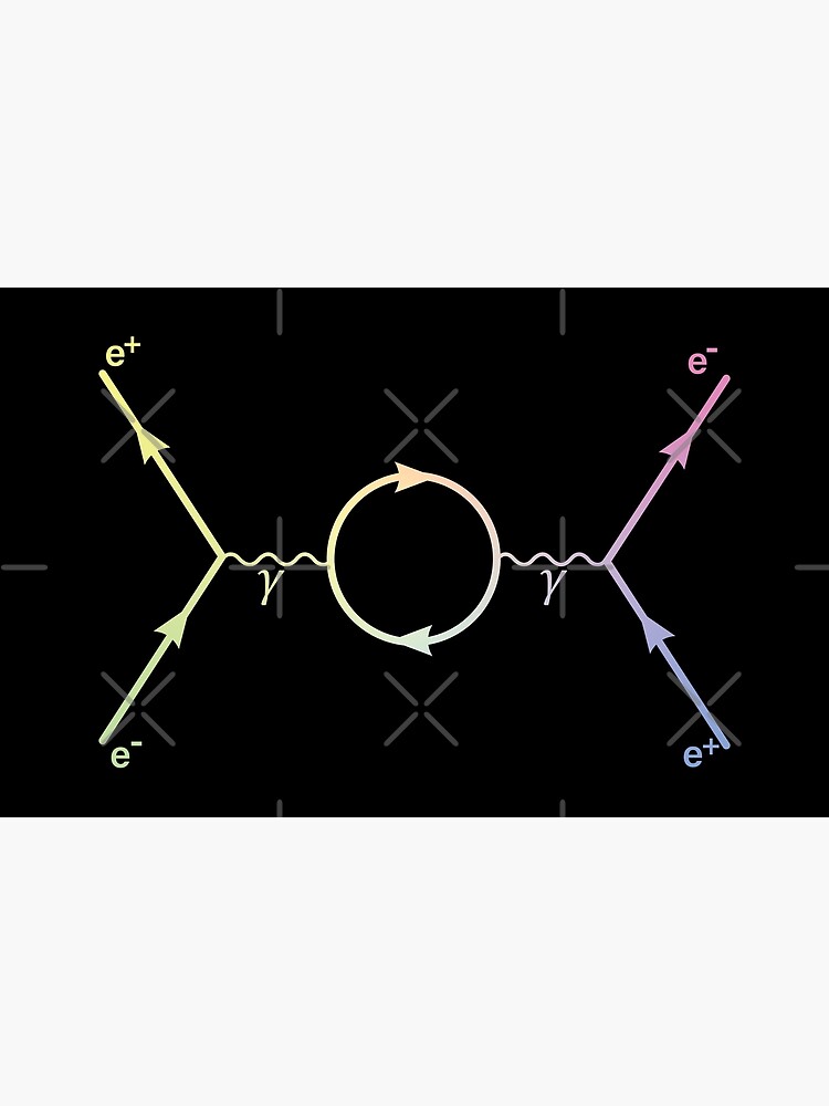 "Second Order Feynman Diagram - Particle Physics " Poster for Sale by ...