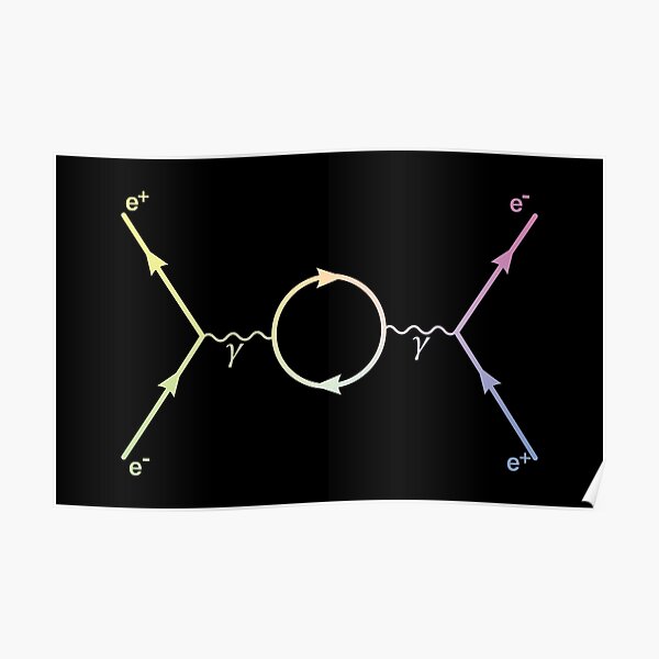 "Second Order Feynman Diagram - Particle Physics " Poster for Sale by ...
