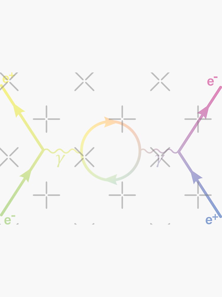 "Second Order Feynman Diagram - Particle Physics " Sticker for Sale by ...