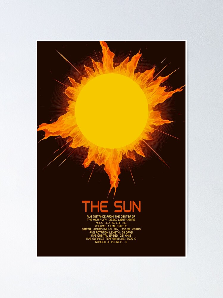 "THE SUN - The Solar System (poster serie - 1/9)" Poster for Sale by ...