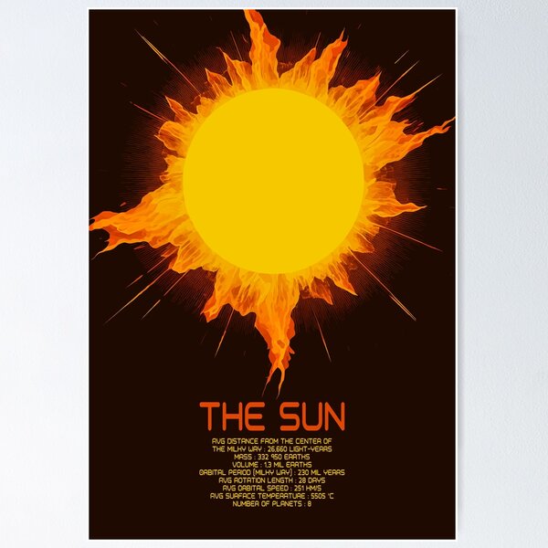 "THE SUN - The Solar System (poster serie - 1/9)" Poster for Sale by ...