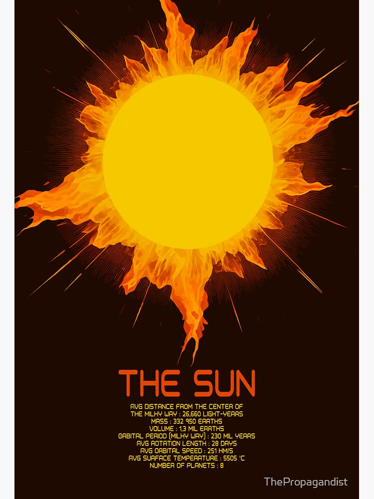"THE SUN - The Solar System (poster serie - 1/9)" Sticker for Sale by ...