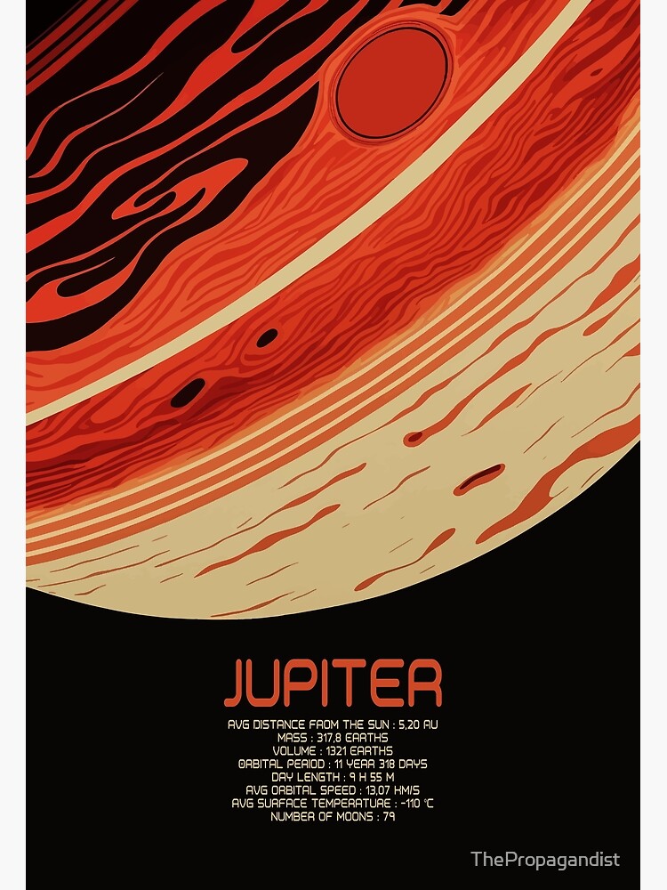 JUPITER - The Solar System (poster Serie - 6/9) Premium Matte Vertical ...