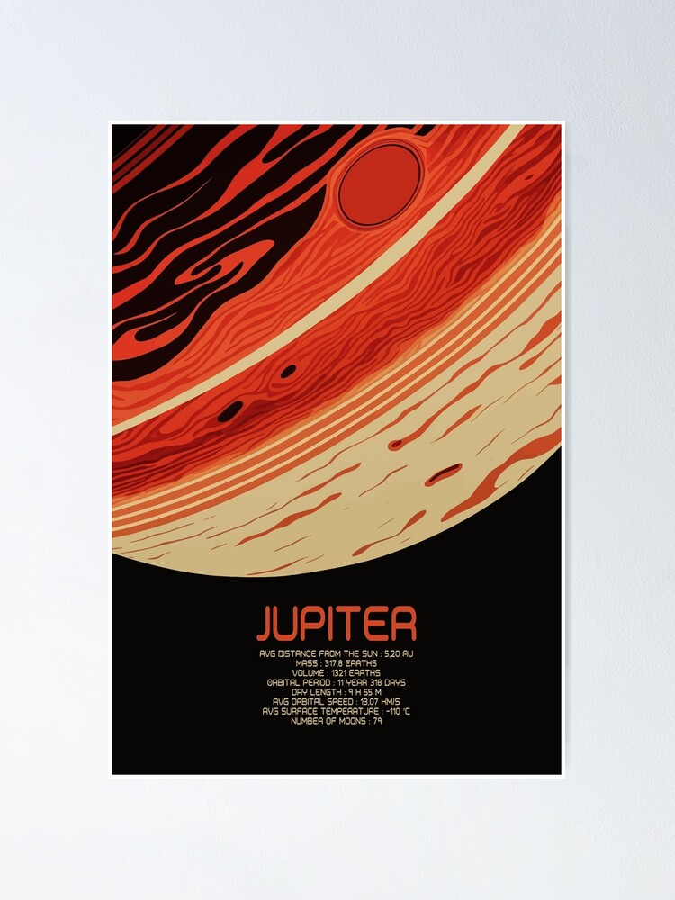 "JUPITER - The Solar System (poster serie - 6/9)" Poster for Sale by ...