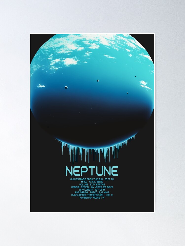 Planet Neptune Poster