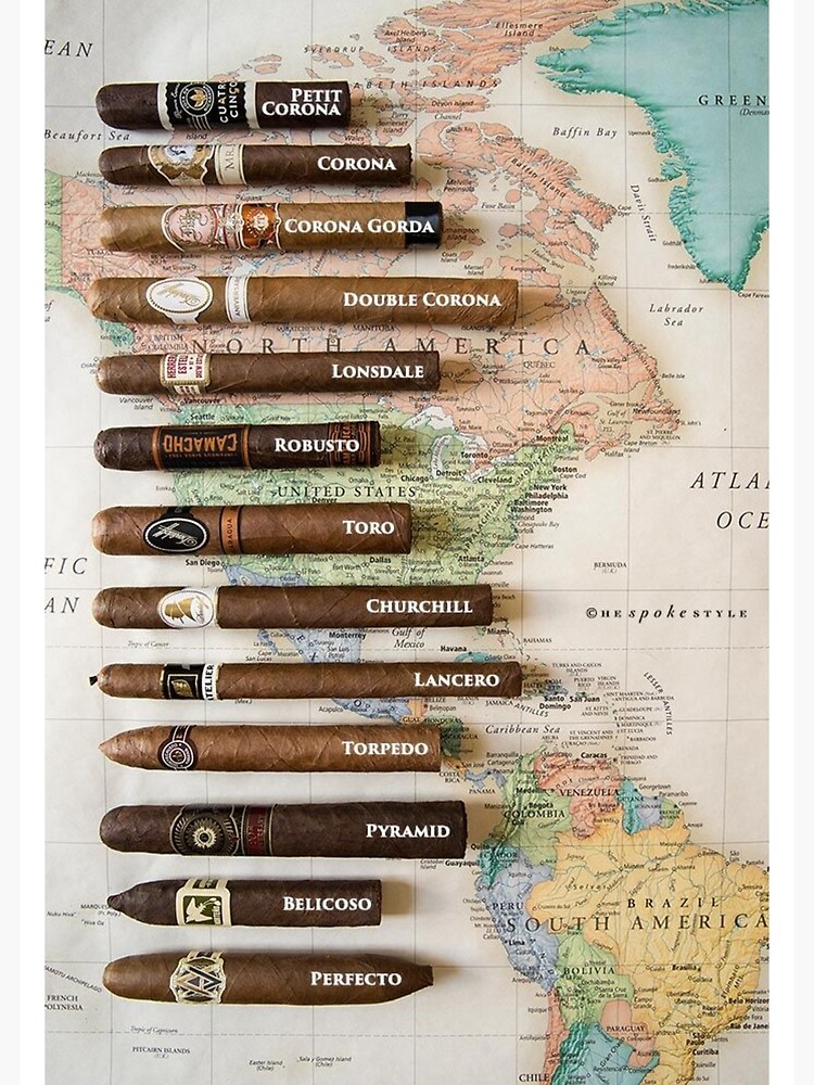 "The Ultimate Cigar Reference Knowledge " Poster for Sale by World ...