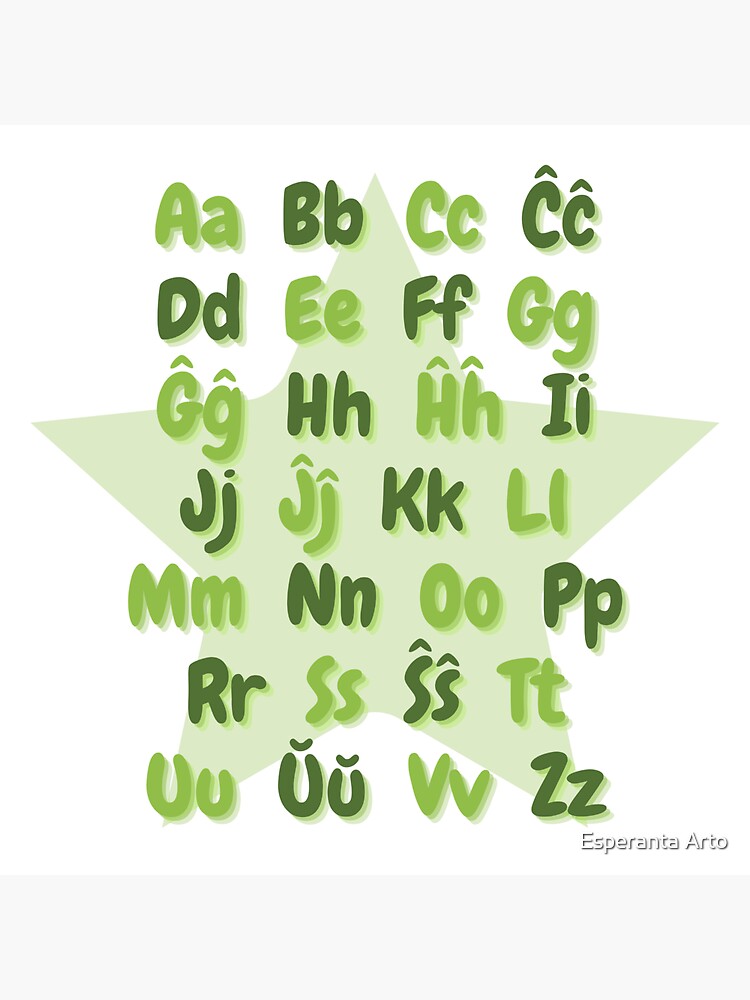 "Esperanto Alphabet (Esperanta Alfabeto)" Sticker for Sale by ...