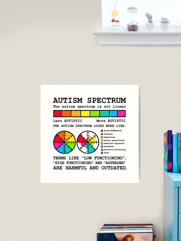 High Level Autism Meme