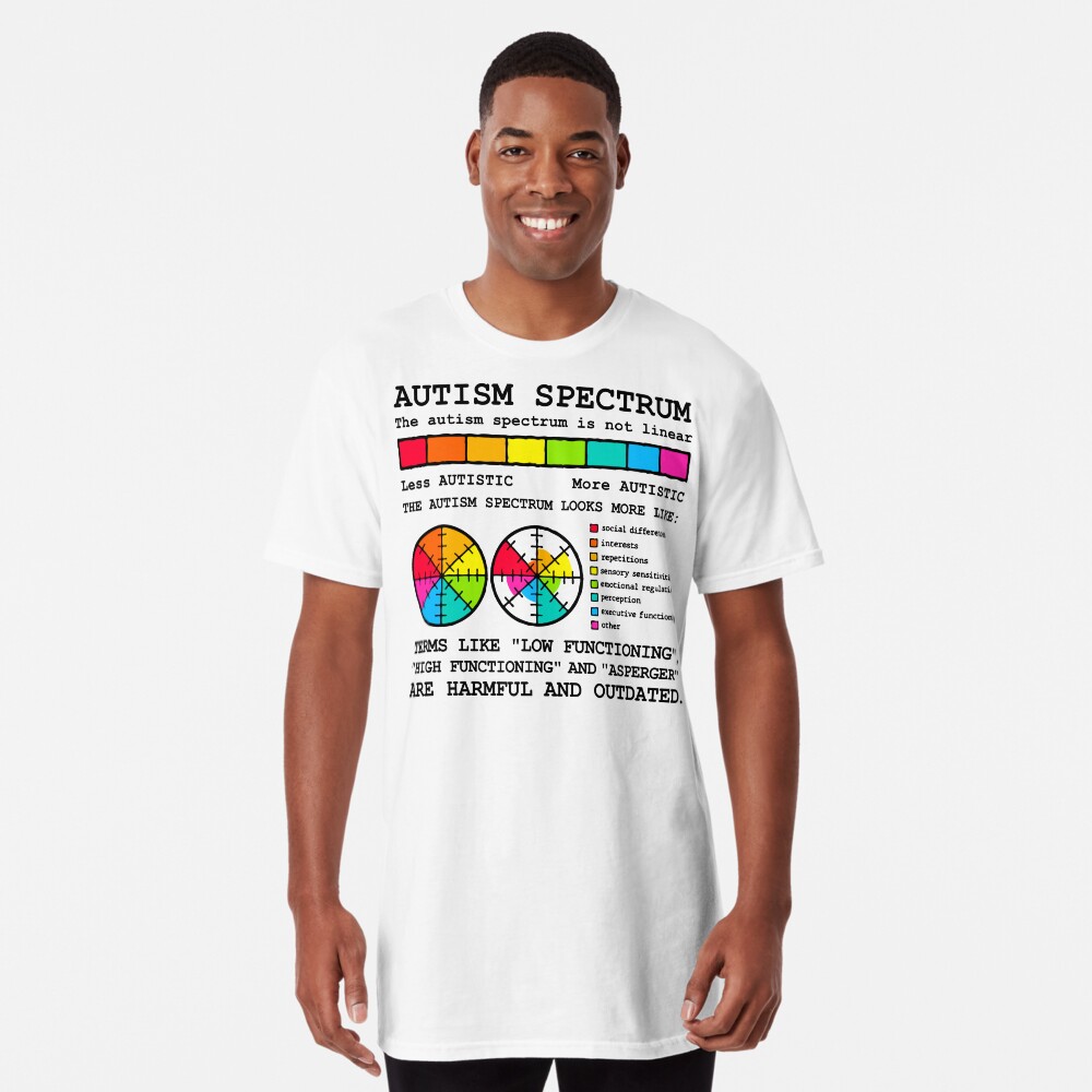 "Autism Spectrum " Poster for Sale by Dolphin Graphic | Redbubble