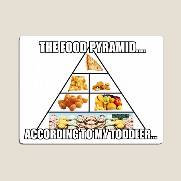 Food Pyramid Memes Cartoonist Liana Finck Has Some Edits For The Food