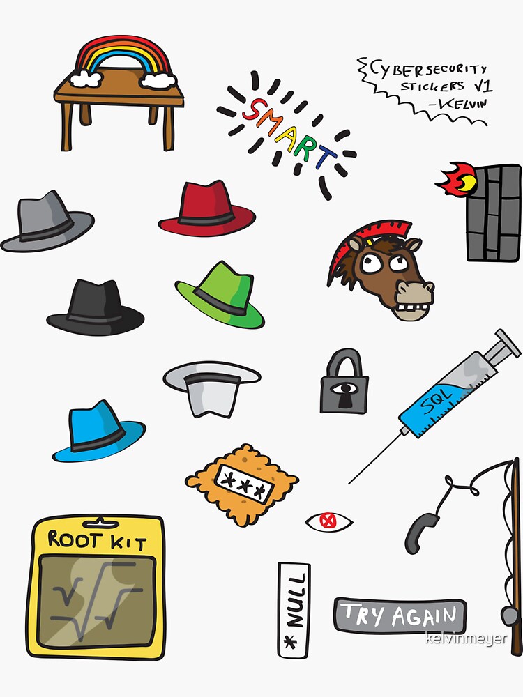 "Cybersecurity Sticker Sheet v1" Sticker for Sale by kelvinmeyer ...