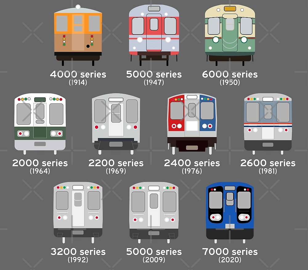 "CTA Train Evolution" by stormykara | Redbubble