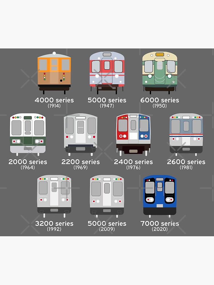 CTA Train Evolution Premium Matte Vertical Poster sold by Divyanshu ...